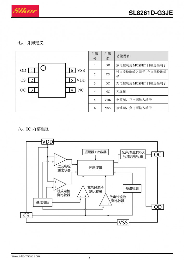 SL8261D-G3JE datasheet page 3