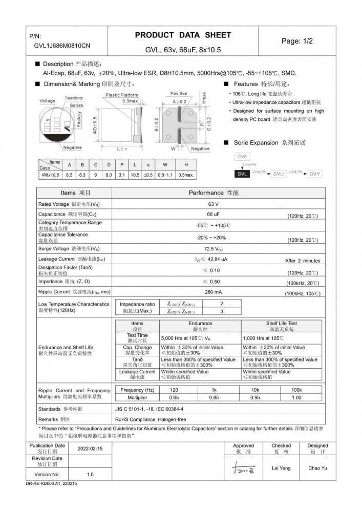 ACMECON GVL1J686M0810CN datasheet page 1