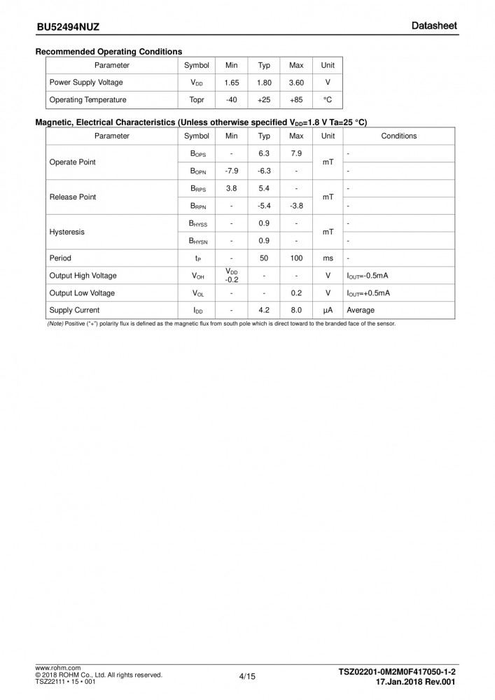 BU52494NUZ-ZE2 datasheet page 4