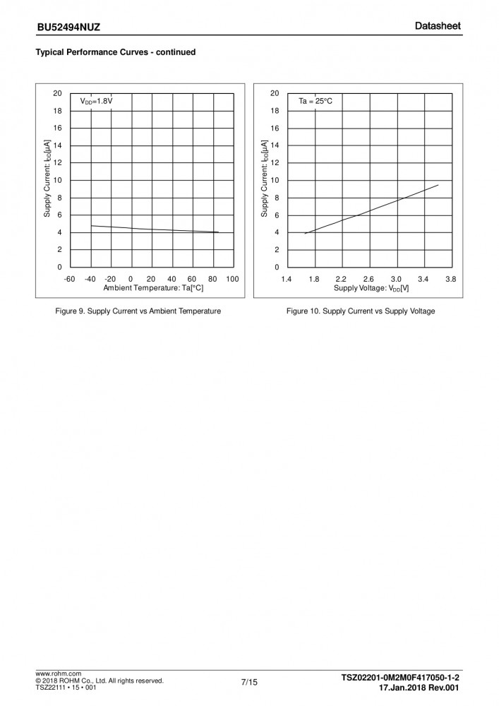 BU52494NUZ-ZE2 datasheet page 7