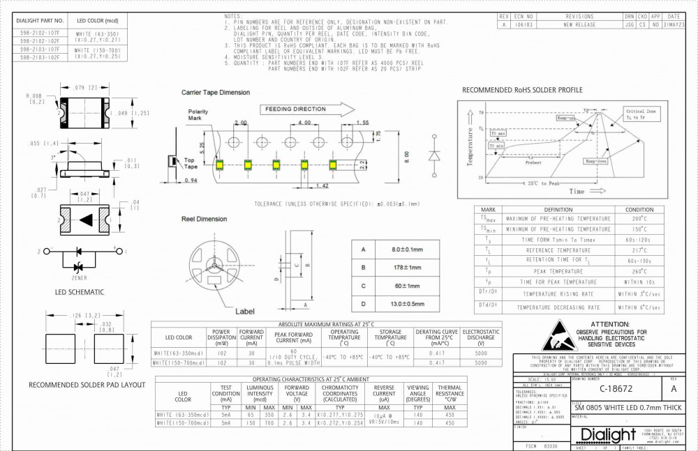 Dialight 598-2103-107F technical document page