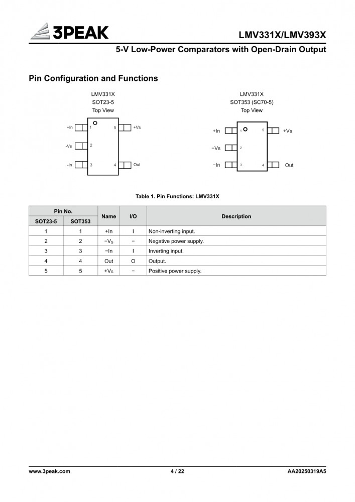LMV331X-S5TR datasheet page 4