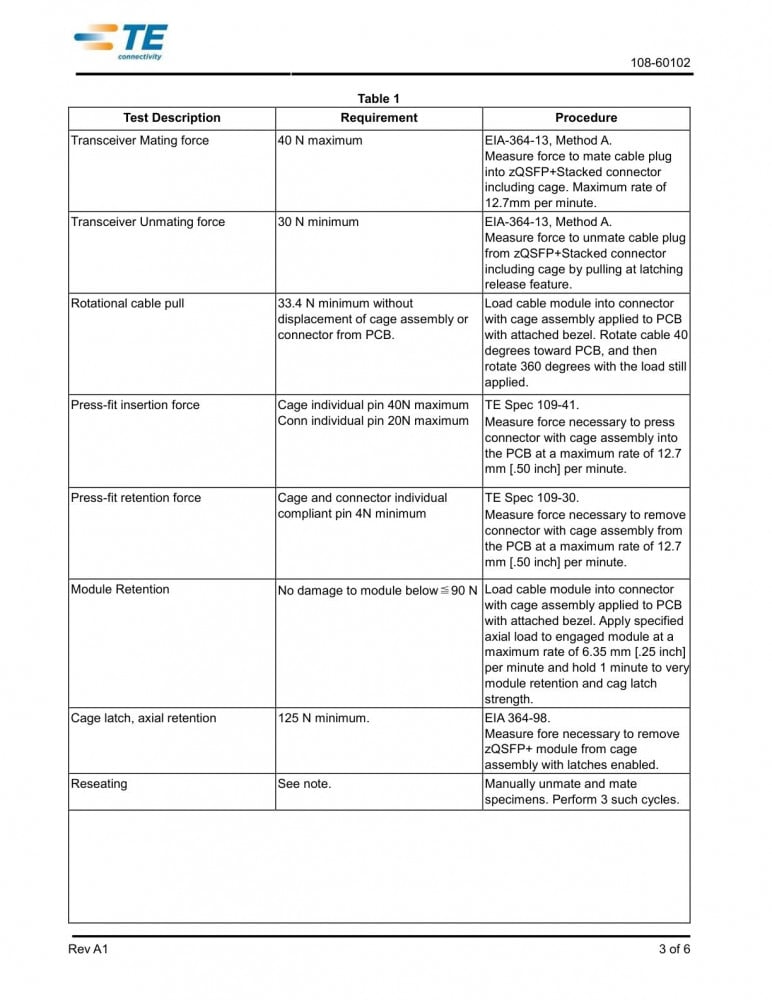 TE Connectivity 2227670-3 technical document page 3
