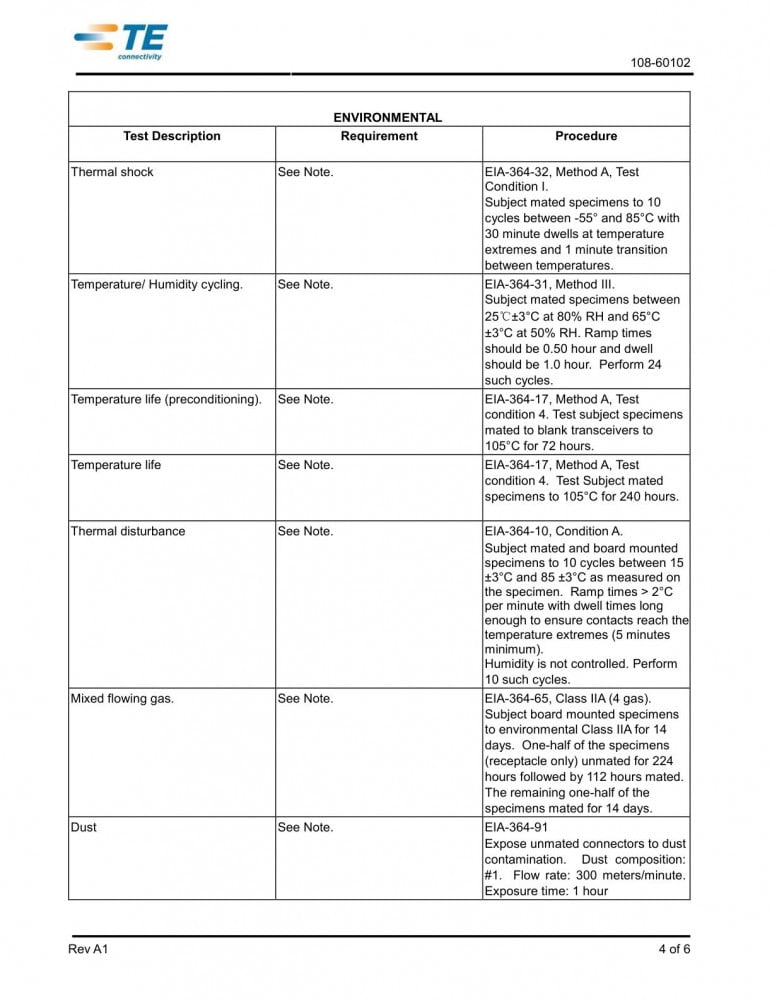 TE Connectivity 2227670-3 technical document page 4