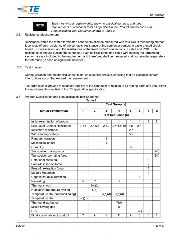 TE Connectivity 2227670-3 technical document page 5