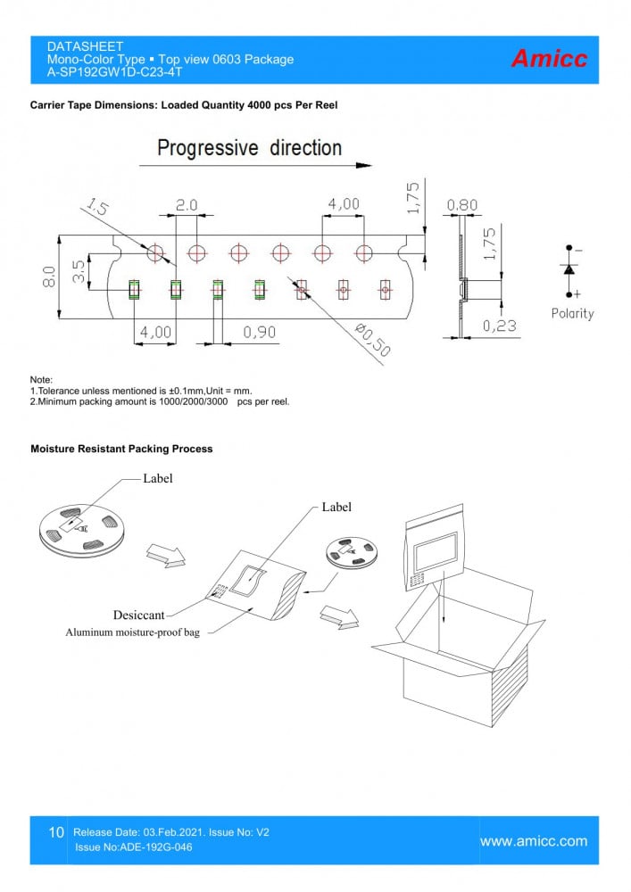 A-SP192GW1D-C23-4T datasheet page 10