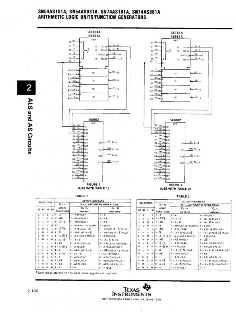 74AS881ANT datasheet page 6