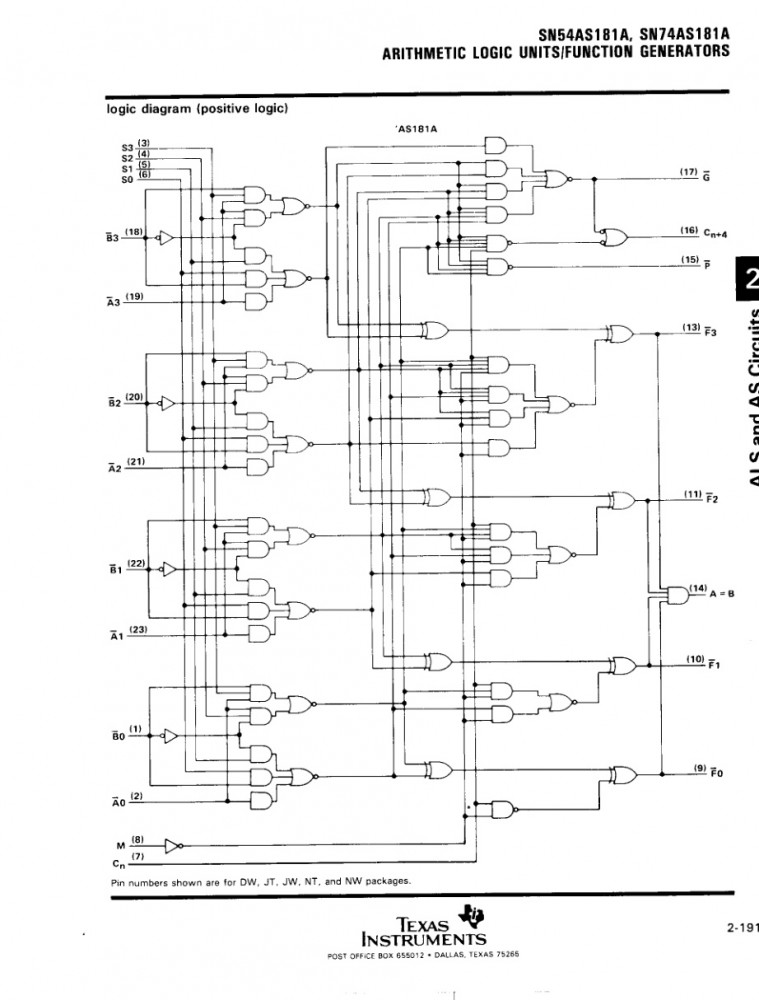 74AS881ANT datasheet page 7