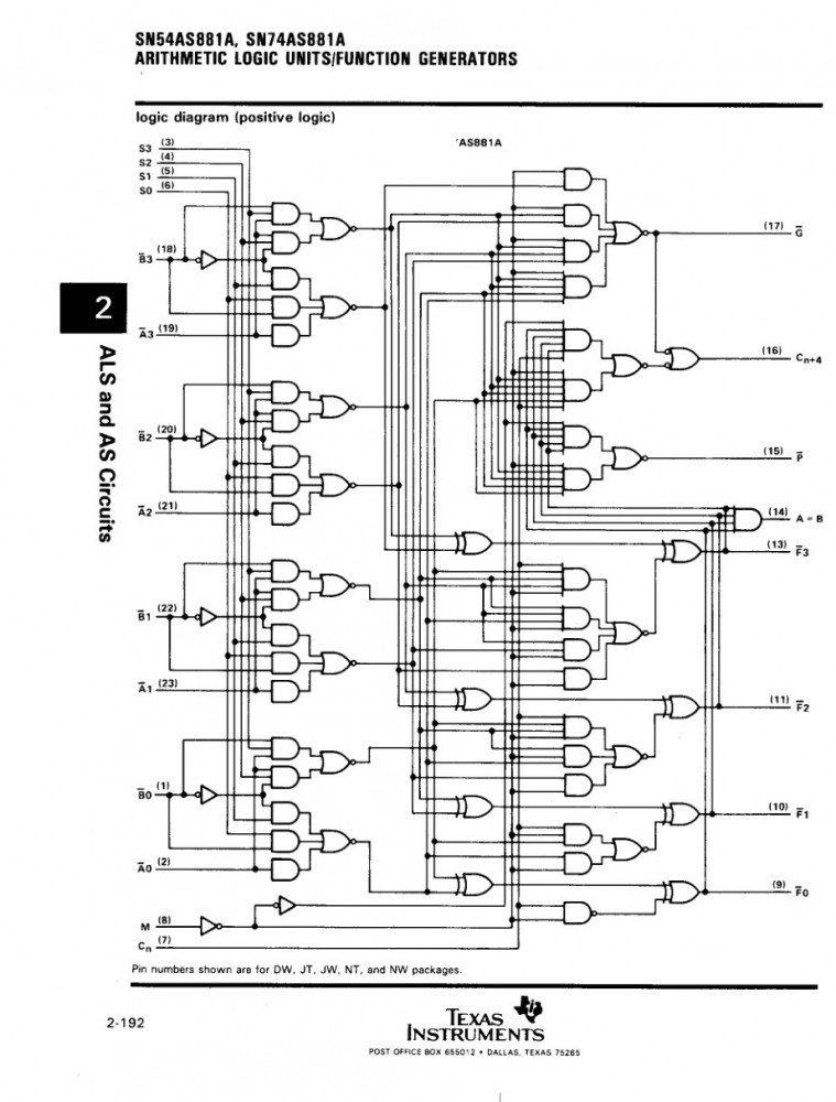 74AS881ANT datasheet page 8