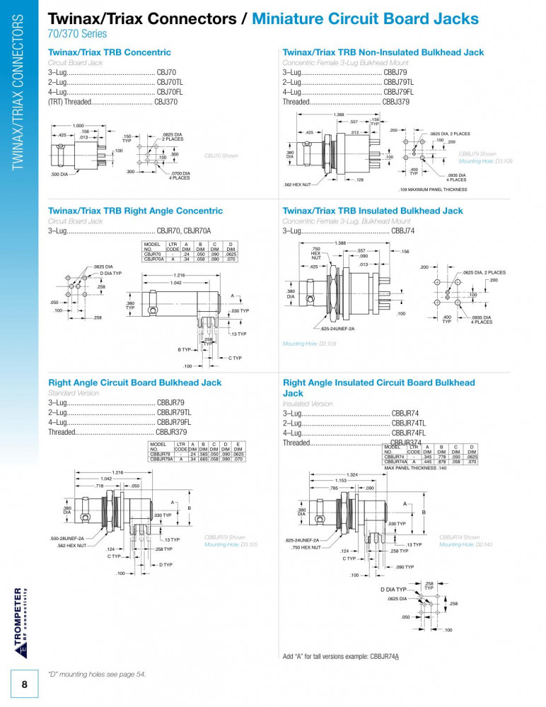 RFI25-13-D3 technical document page 10