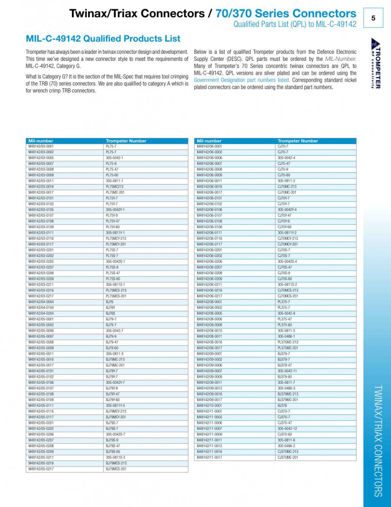 RFI25-13-D3 technical document page 7