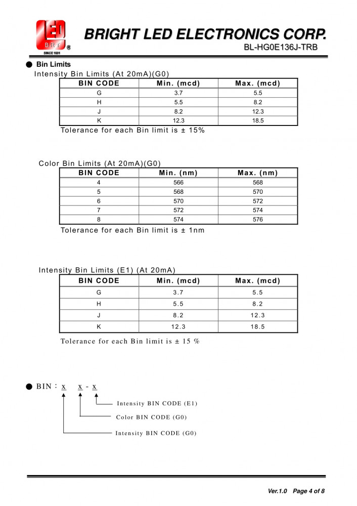 BL-HG0E136J-TRB-AB datasheet page 4