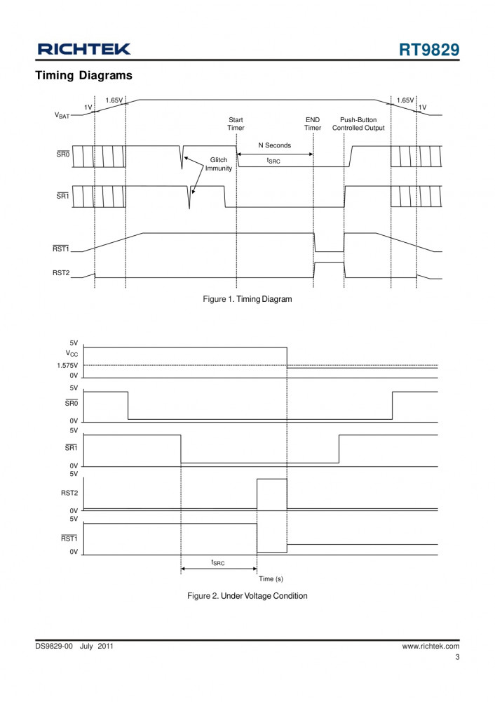 RT9829 datasheet page 3