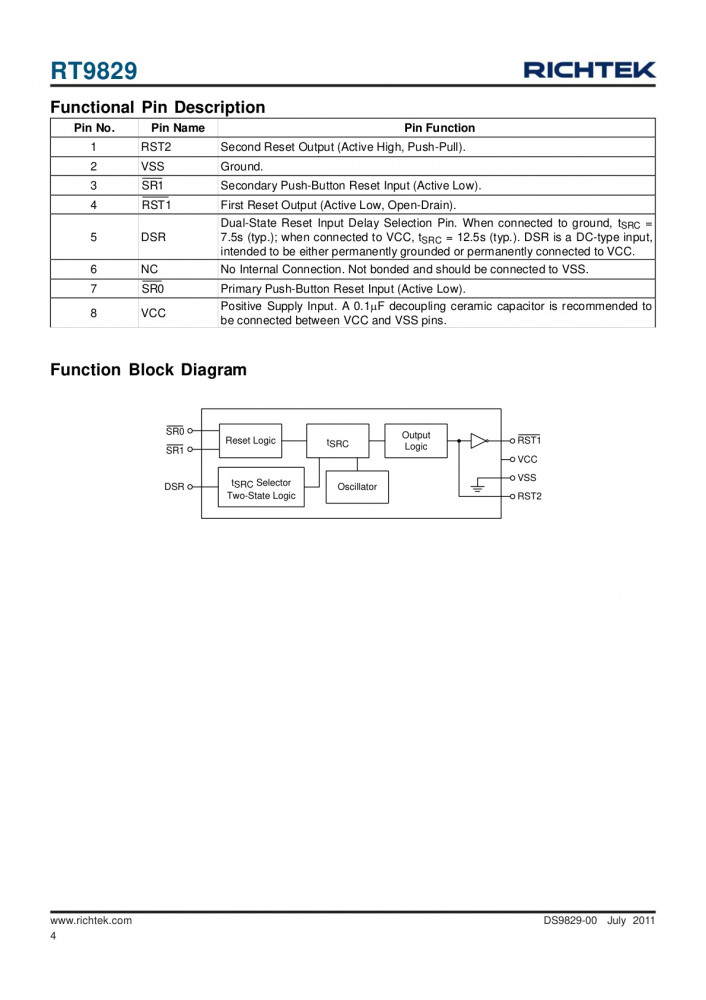 RT9829 datasheet page 4