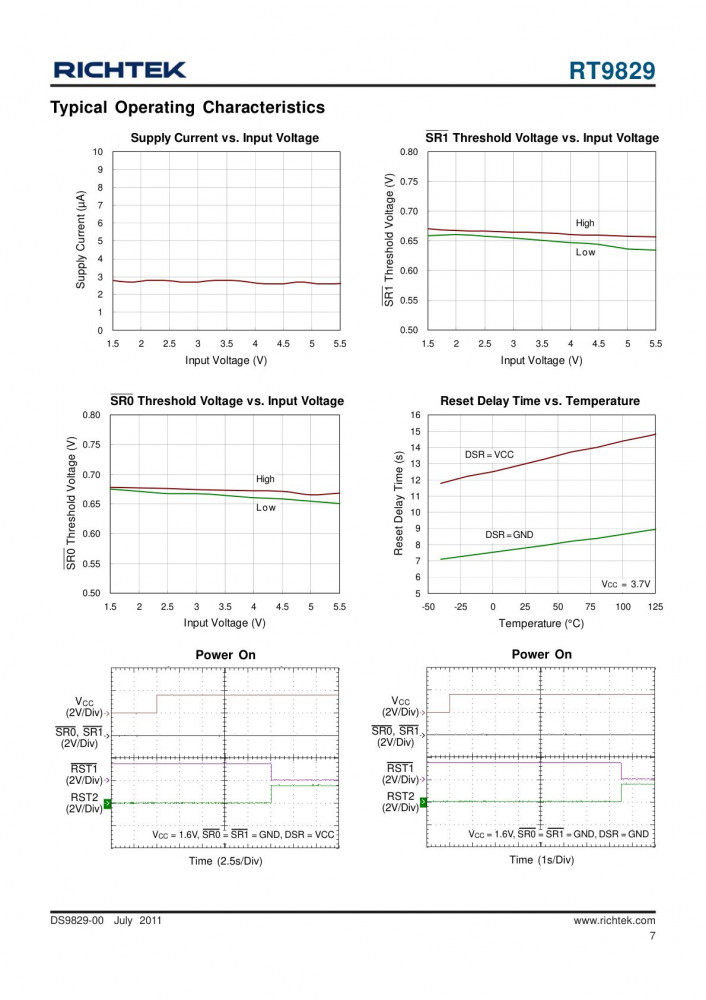 RT9829 datasheet page 7