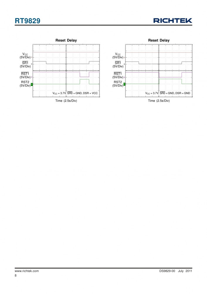 RT9829 datasheet page 8