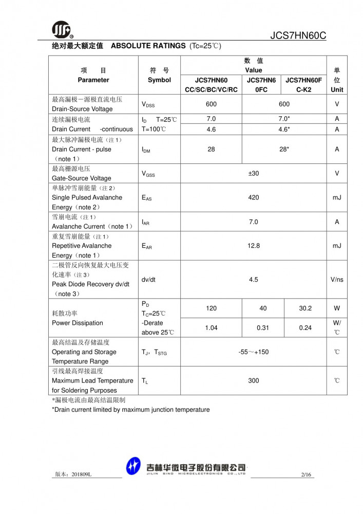 JCS7HN60FC-220MF datasheet page 2