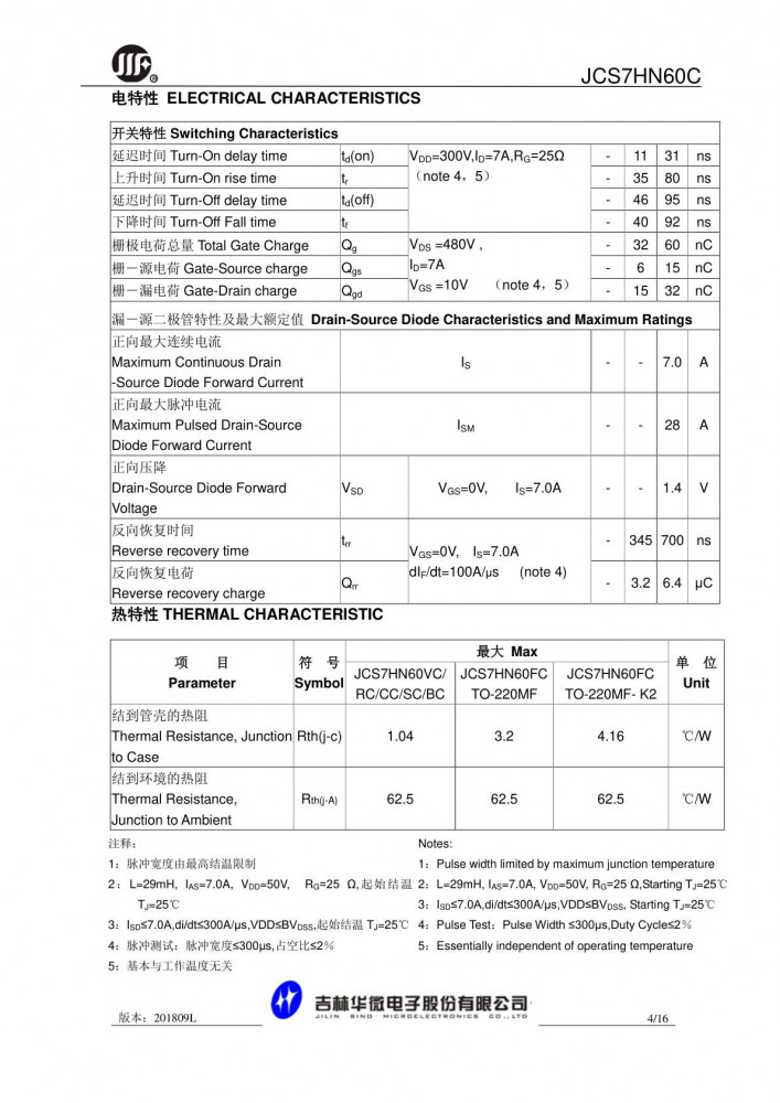 JCS7HN60FC-220MF datasheet page 4
