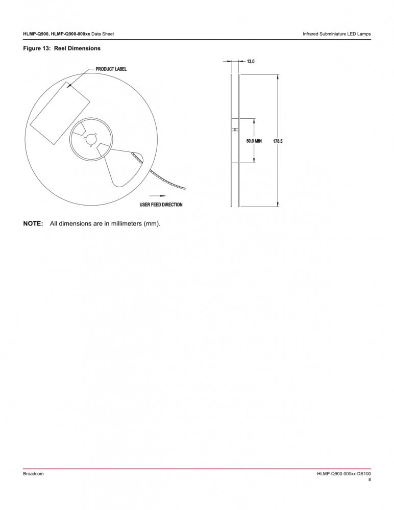 HLMP-Q900-00011 datasheet page 8