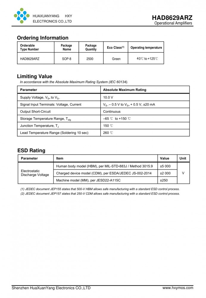 HAD8629ARZ datasheet page 2