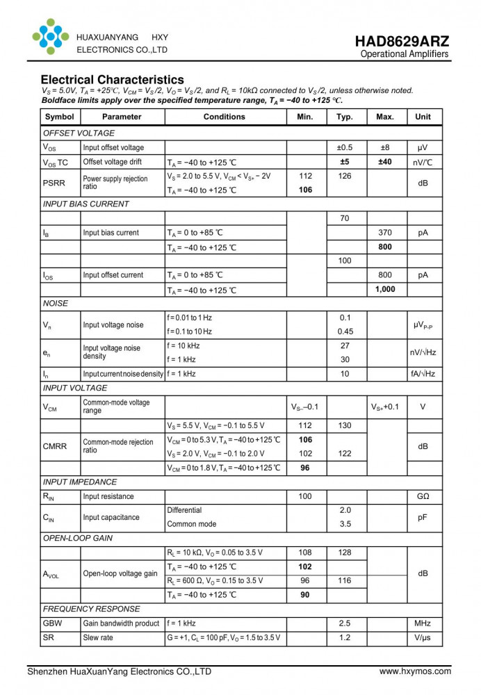 HAD8629ARZ datasheet page 3