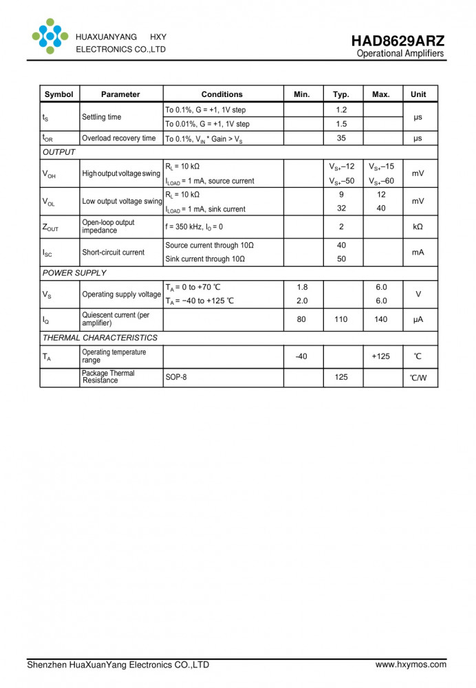 HAD8629ARZ datasheet page 4