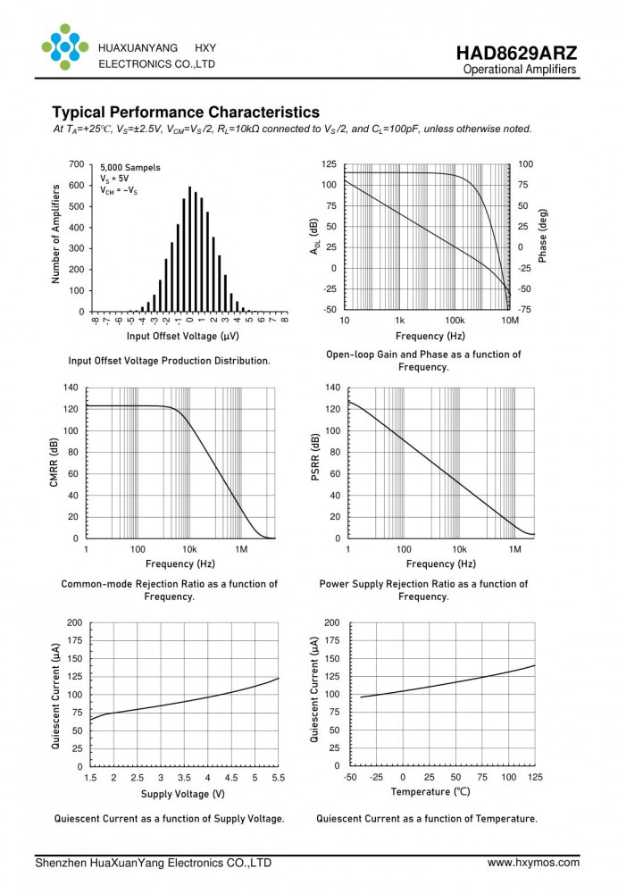 HAD8629ARZ datasheet page 5