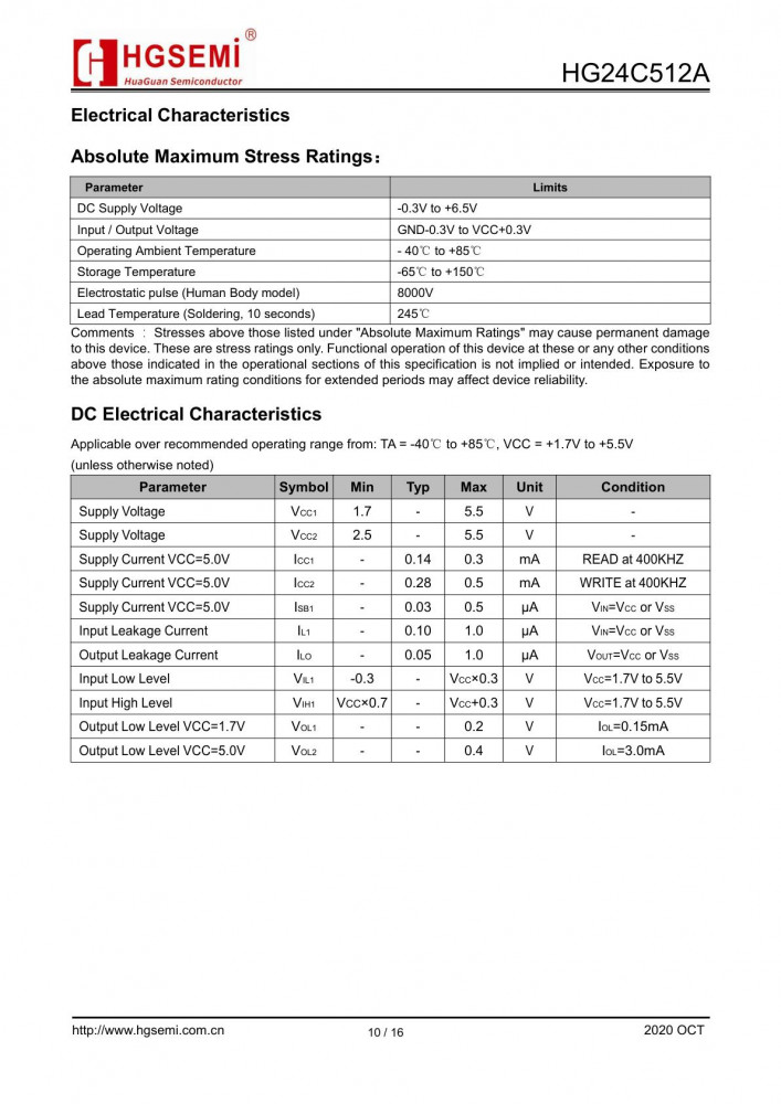 HG24C512AN datasheet page 10