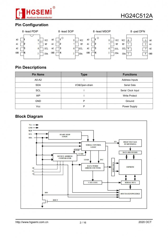 HG24C512AN datasheet page 2