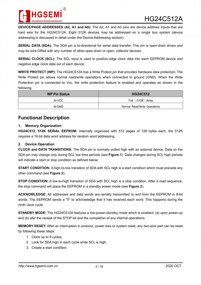 HG24C512AN datasheet page 3