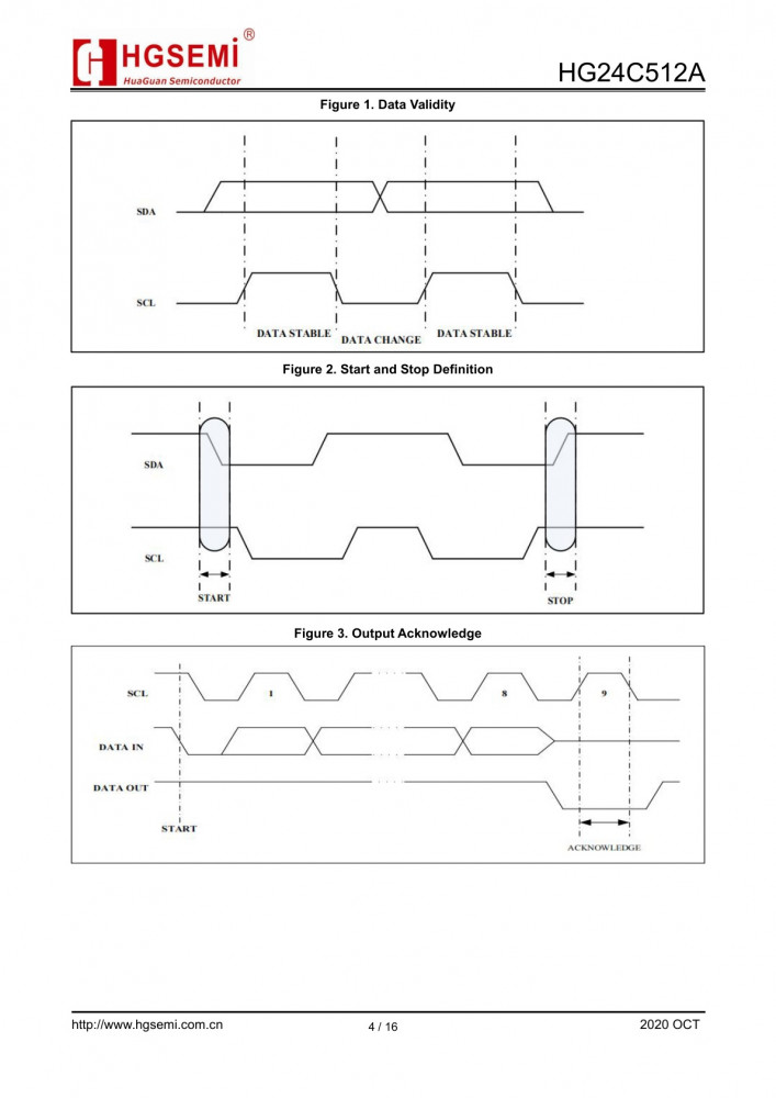 HG24C512AN datasheet page 4
