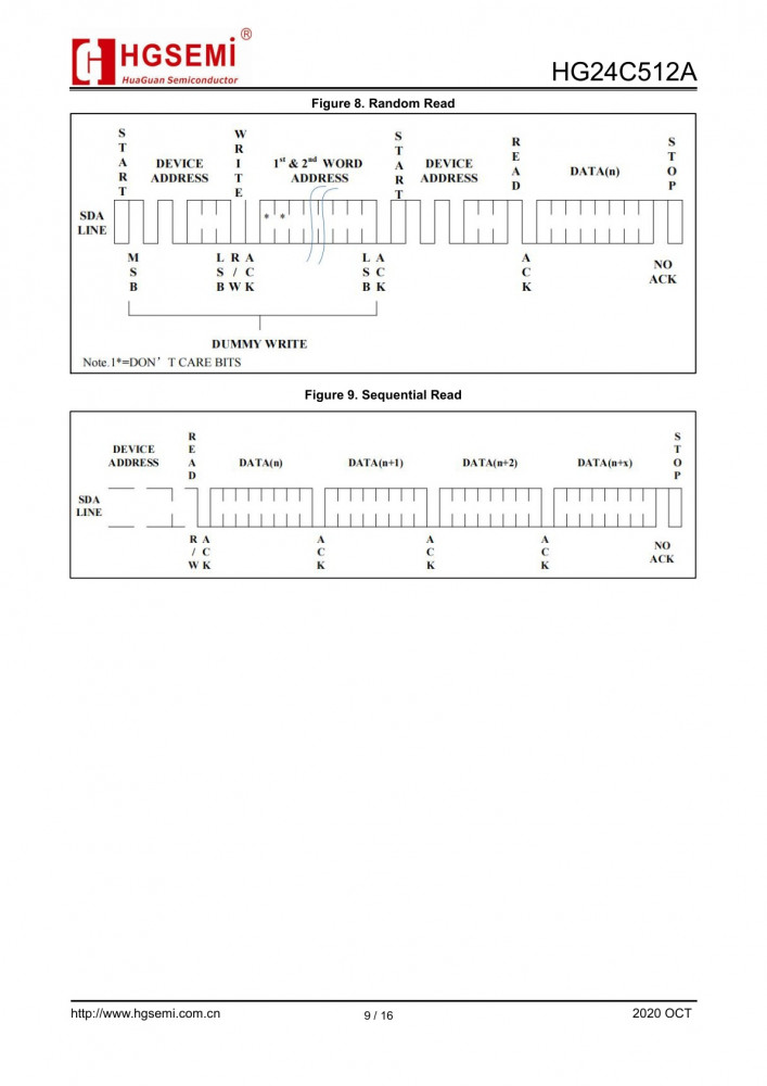 HG24C512AN datasheet page 9