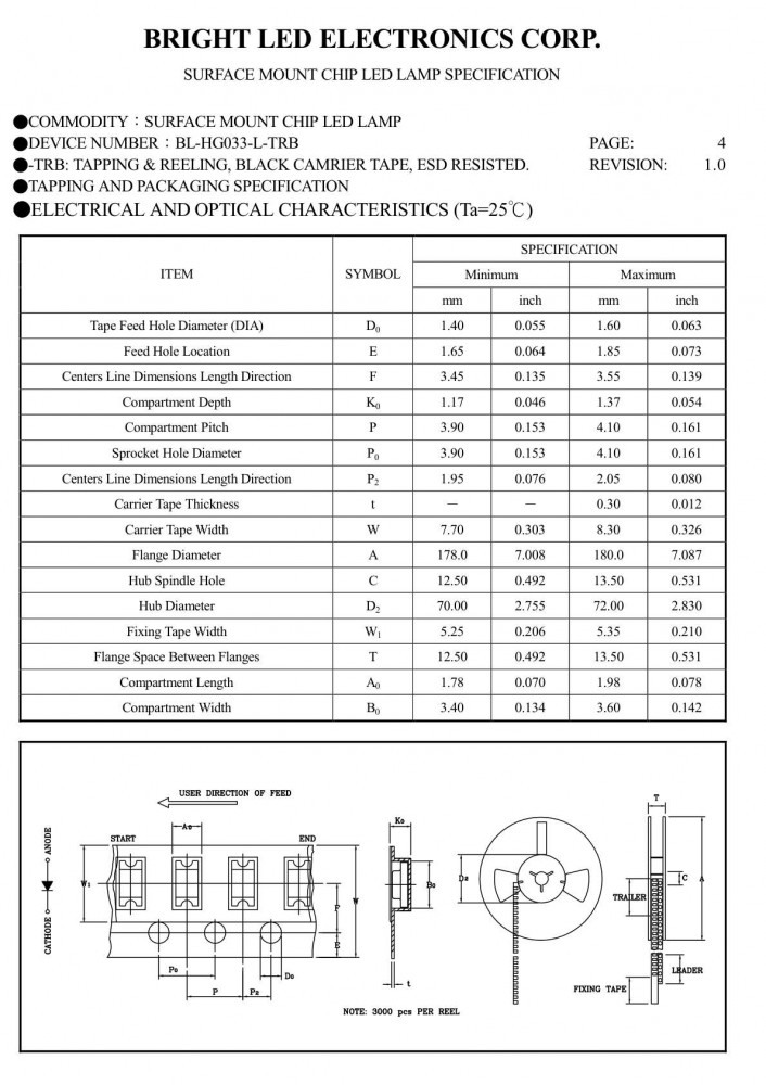 BL-HG033-L-TRB datasheet page 3