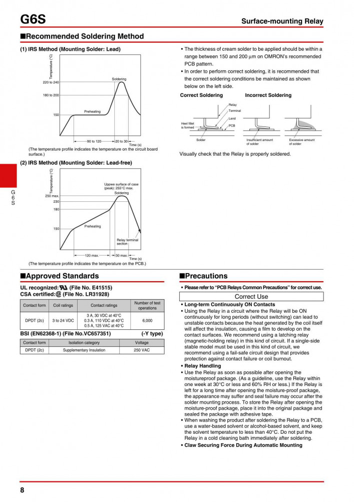 OMRON G6S relay datasheet page 8