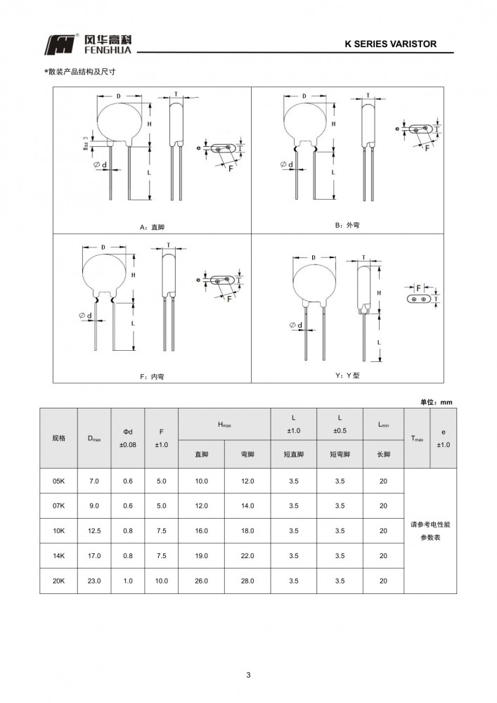FH K-series varistor datasheet page 3