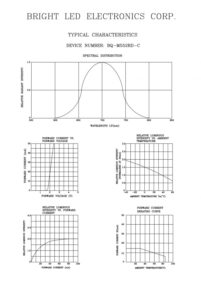 BQ-M552RD-C datasheet page 2