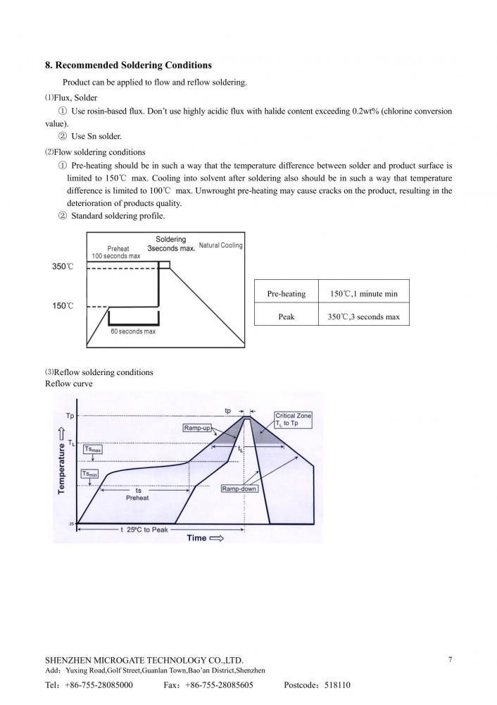 Microgate MPIT252012 specification, page 8