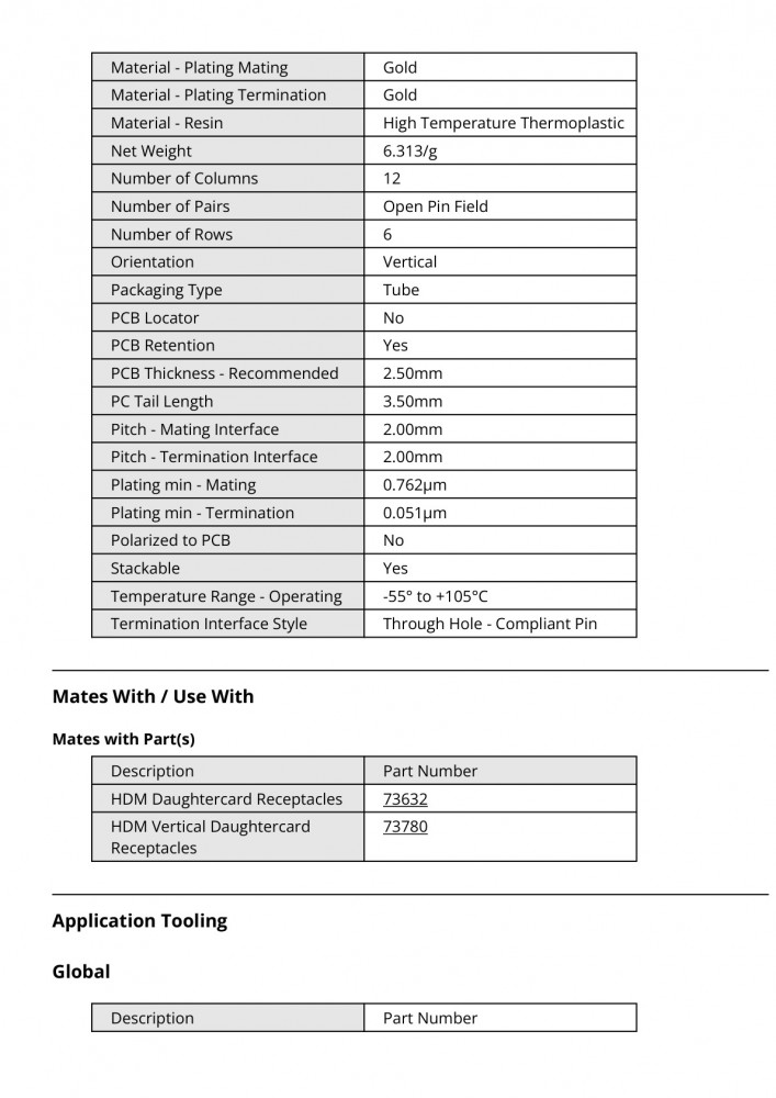 MOLEX 736440205 product document page 3