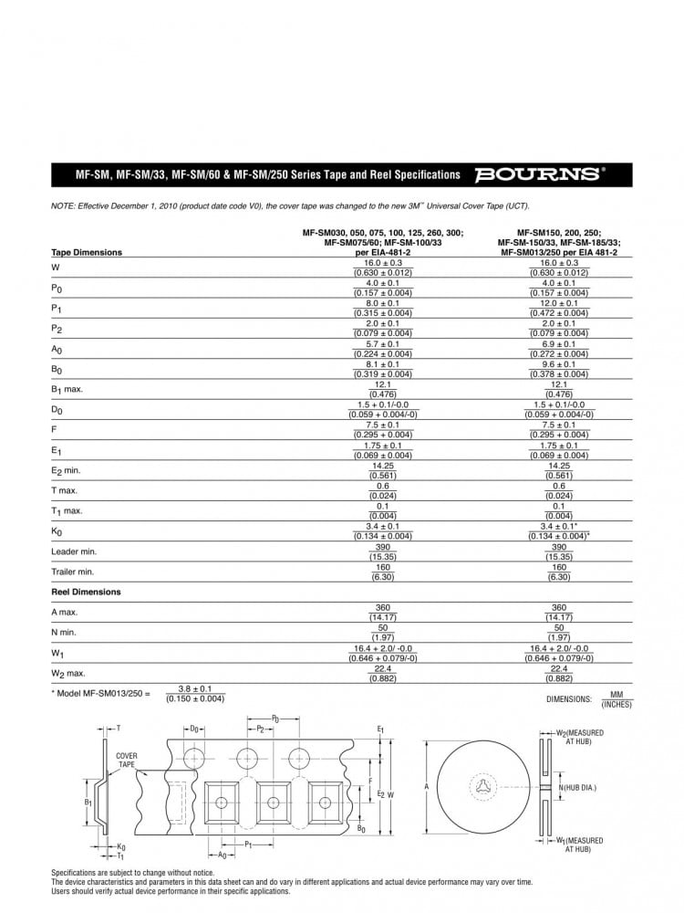 BOURNS MF-SM series datasheet page 4