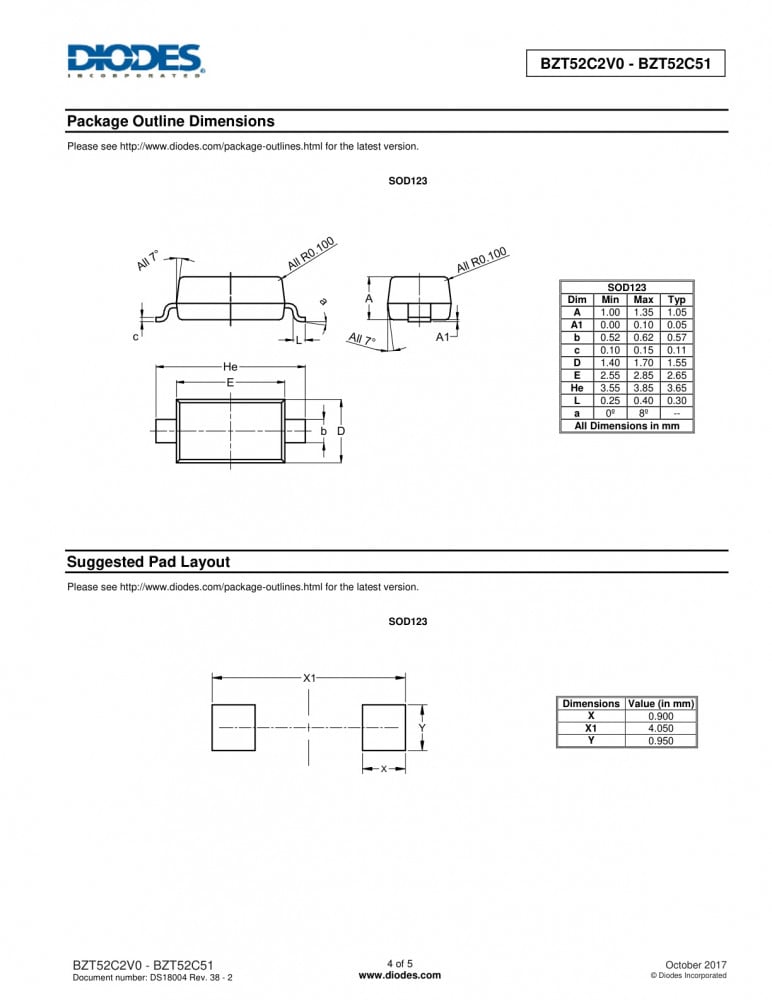 BZT52C10-7-F datasheet page 4