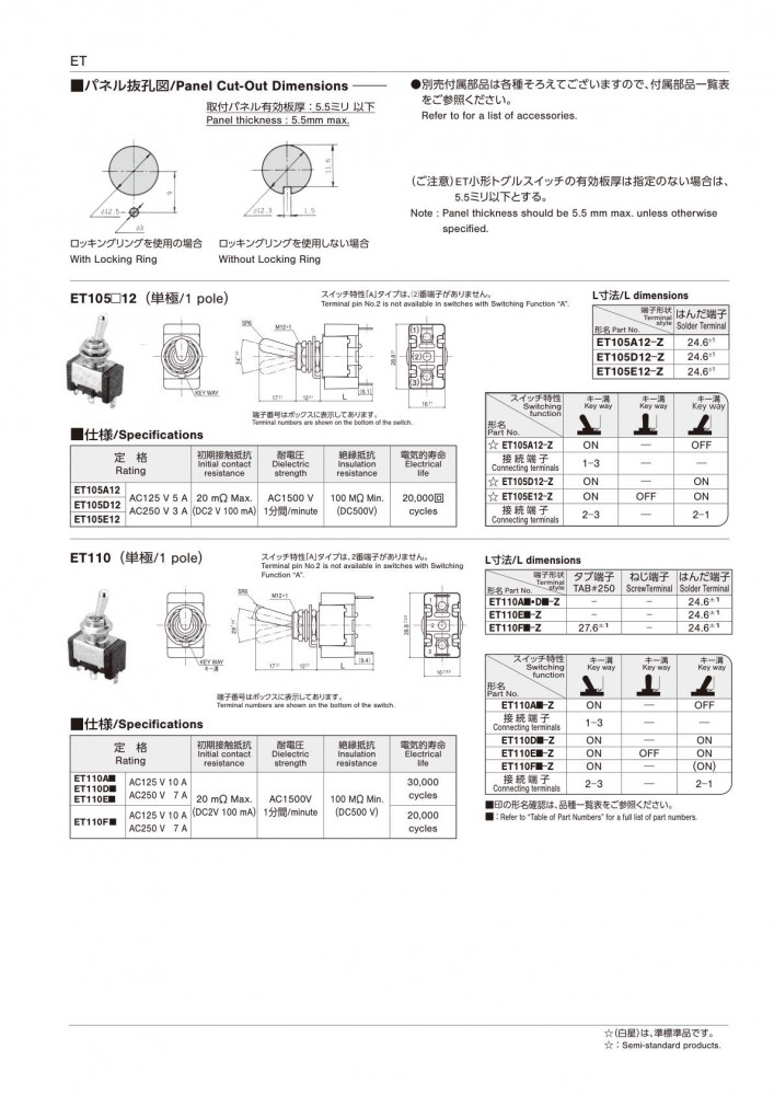 ET series document page 4