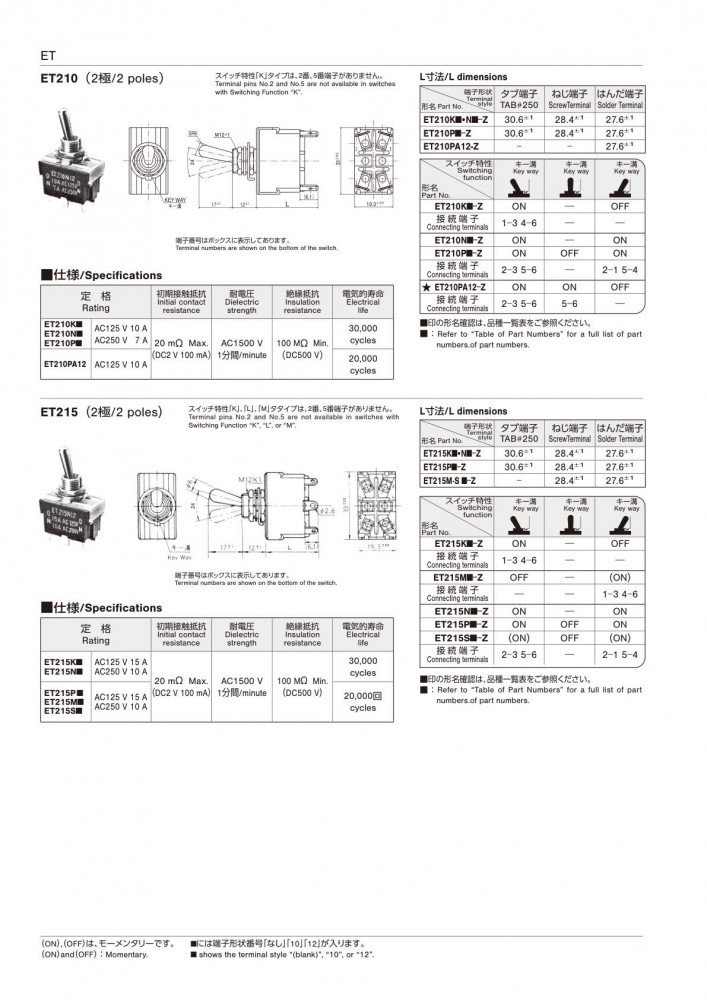 ET series document page 6