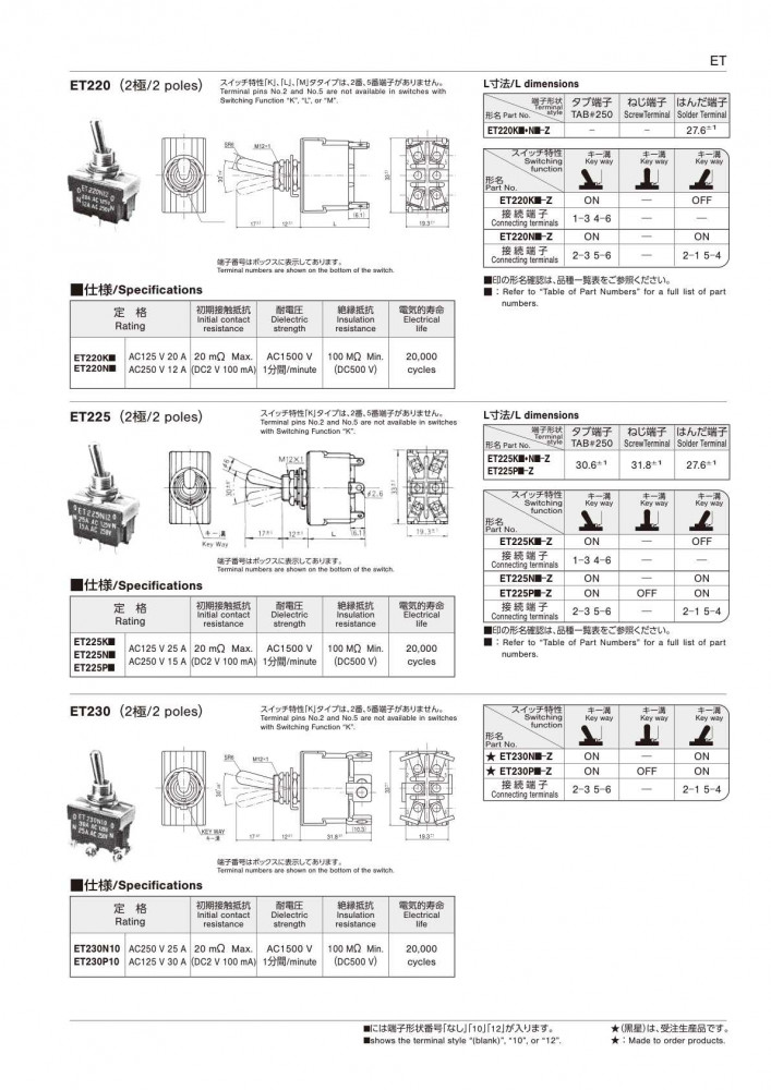 ET series document page 7