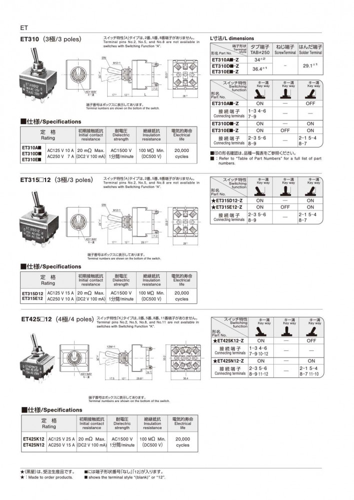 ET series document page 8