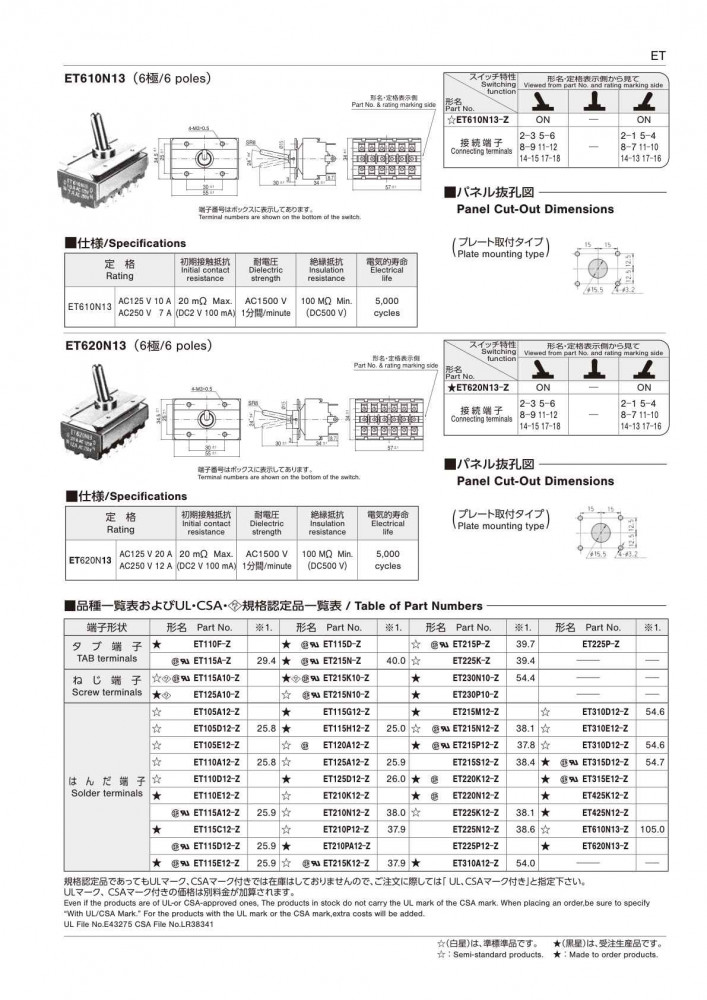 ET series document page 9