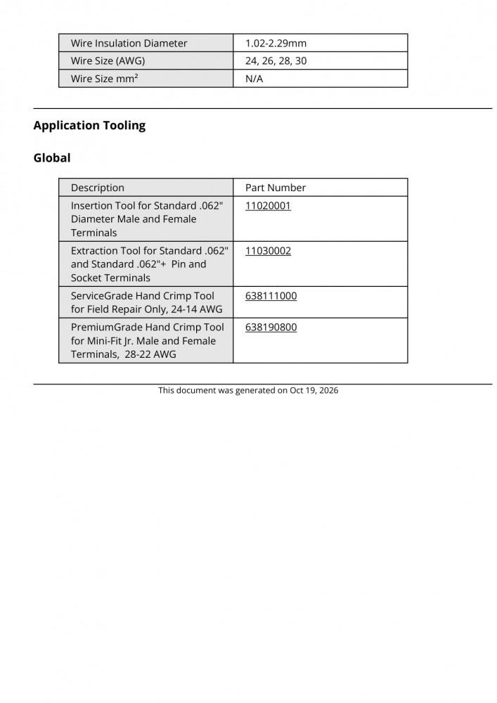 Molex .062 miniature pin terminals specification, page 3
