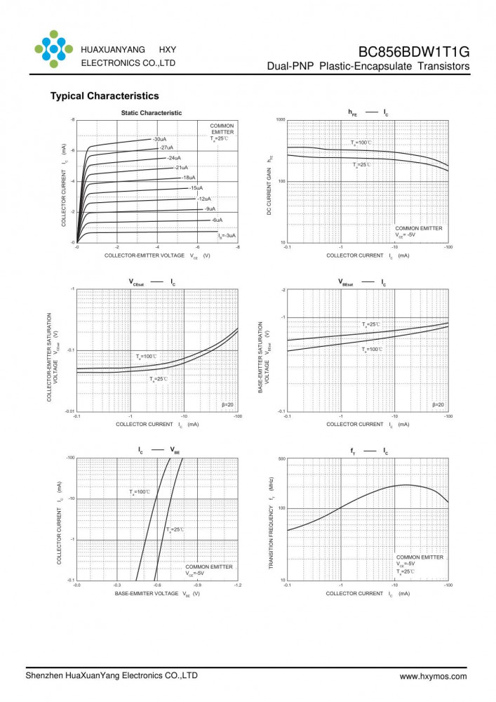 BC856BDW1T1G-HYX datasheet page 2