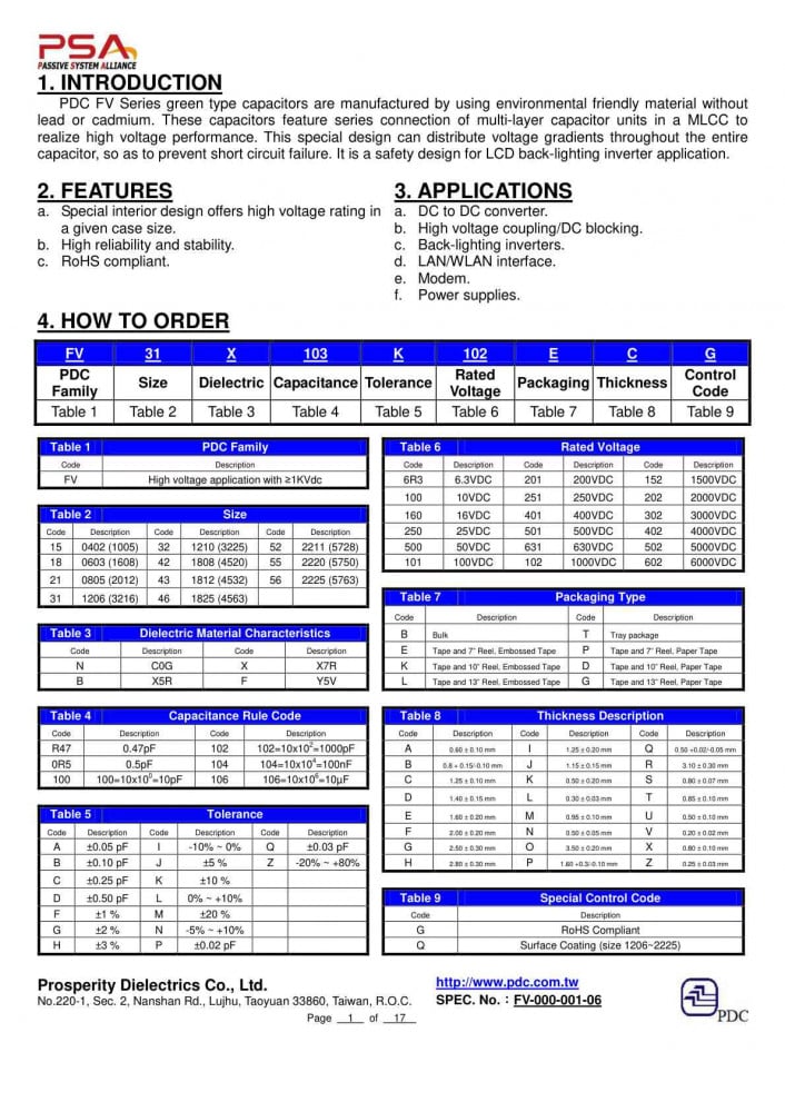 PSA FV Series datasheet page 3