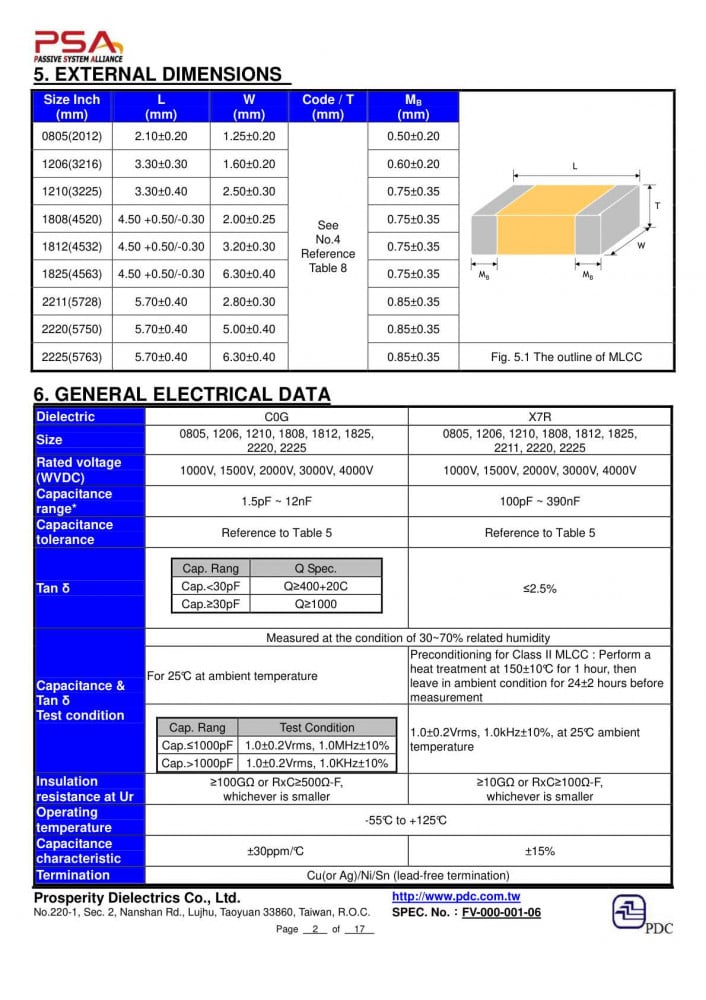 PSA FV Series datasheet page 4