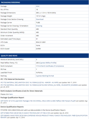 Infineon/CYPRESS CY8C20142-SX1I